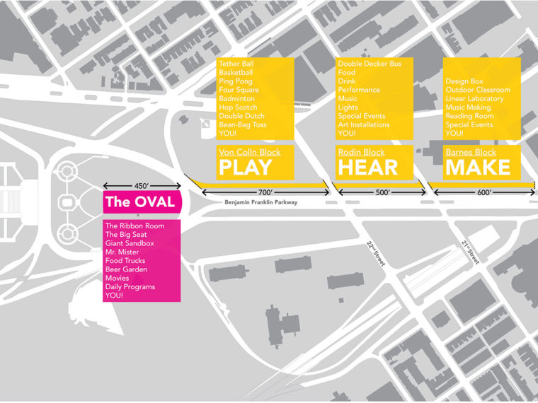 The Oval+ on the Benjamin Franklin Parkway — Visit Philadelphia