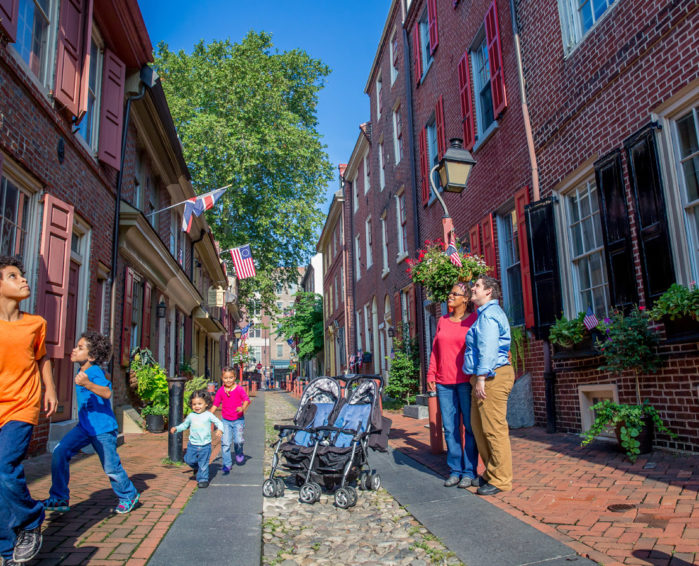 16 Historic Attractions in Philadelphia's Historic District | Visit ...
