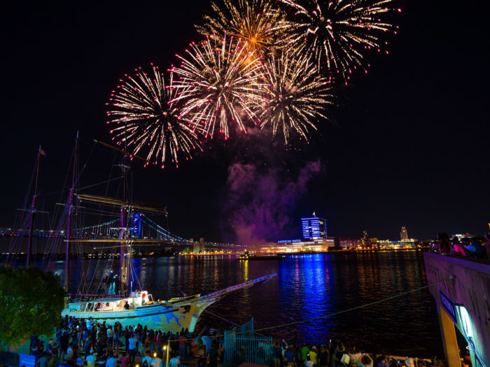 Things to Do in Philadelphia - Visit Philadelphia