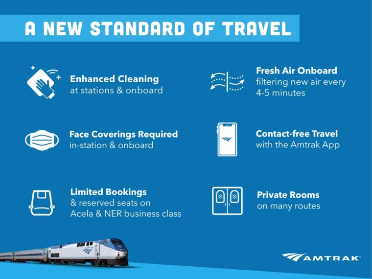 Getting Here — Tips on Getting to Philadelphia — Visit Philadelphia